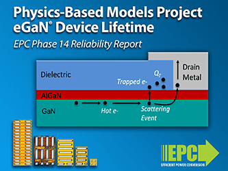 EPC Releases Phase 14 Report on GaN Reliability and the use of Physics-Based Models to Project ...